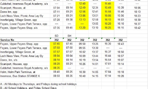 Inverness Royal Academy - 302 Foyers Bus